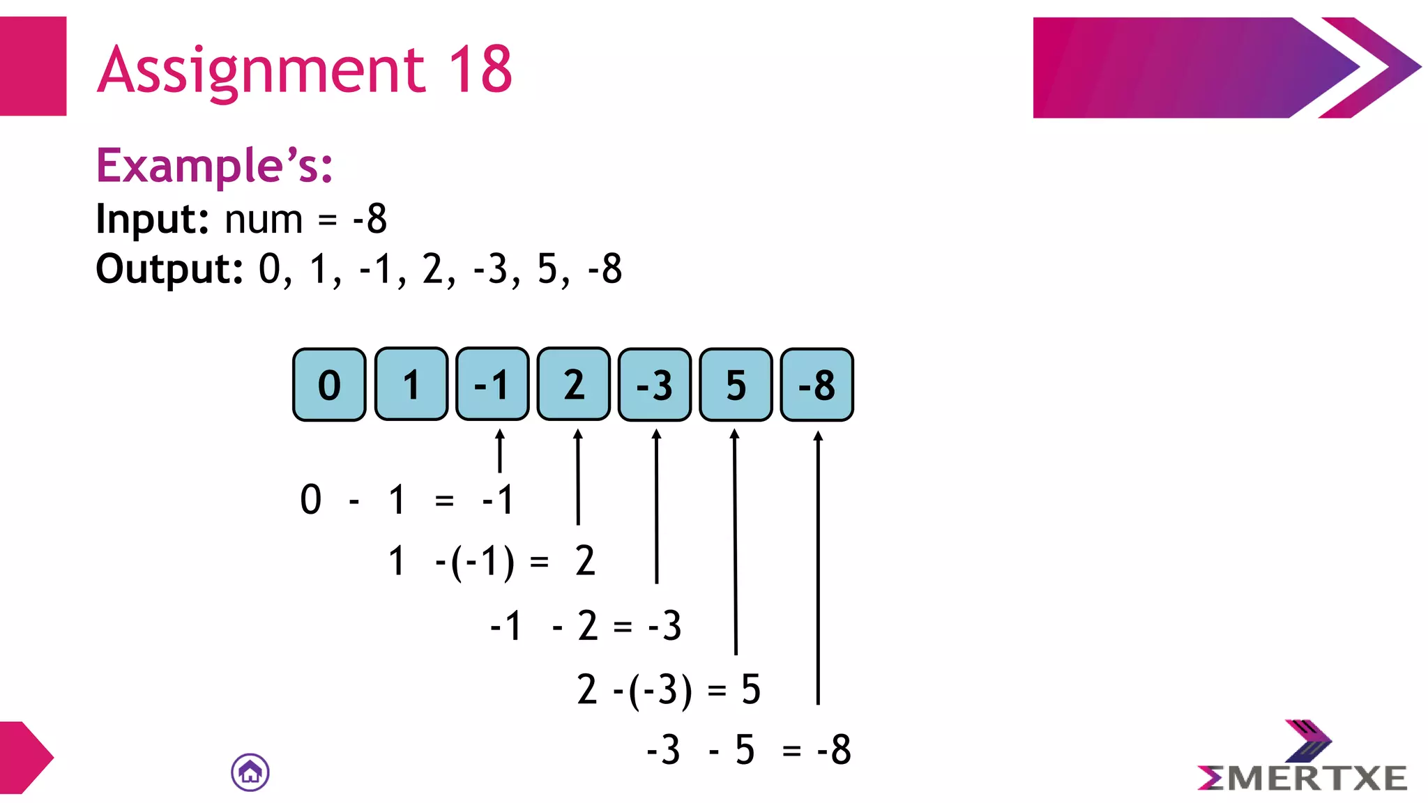 18_negative_fibonacci.pdf