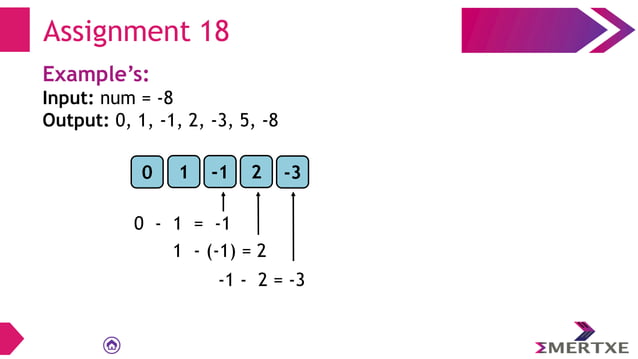 18_negative_fibonacci.pdf
