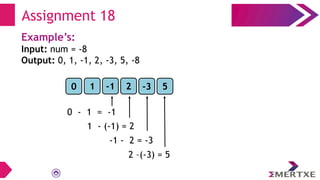 18_negative_fibonacci.pdf