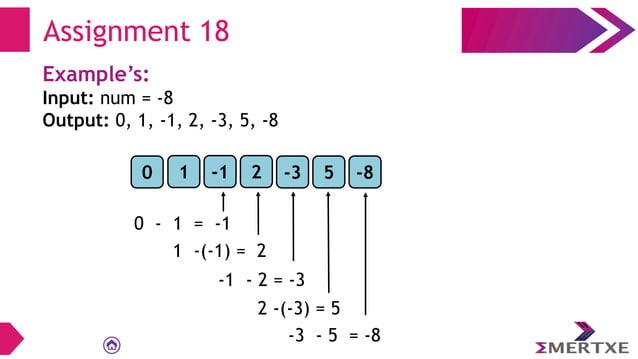 18_negative_fibonacci.pdf