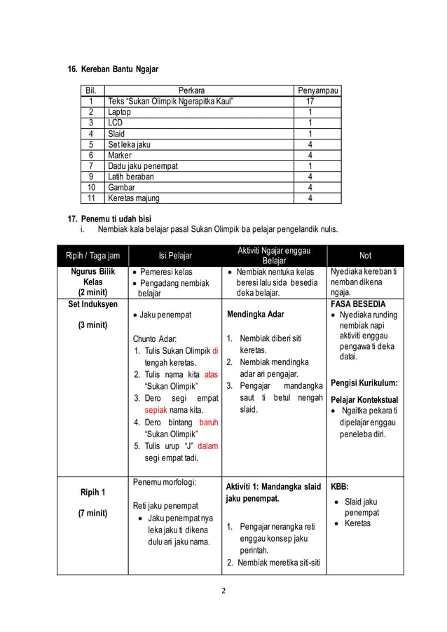 Langgur Pelajar Sehari (LPS) Primari 2 Praktikum | DOCX