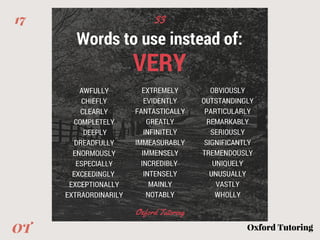18 overused words to replace when writing | PDF