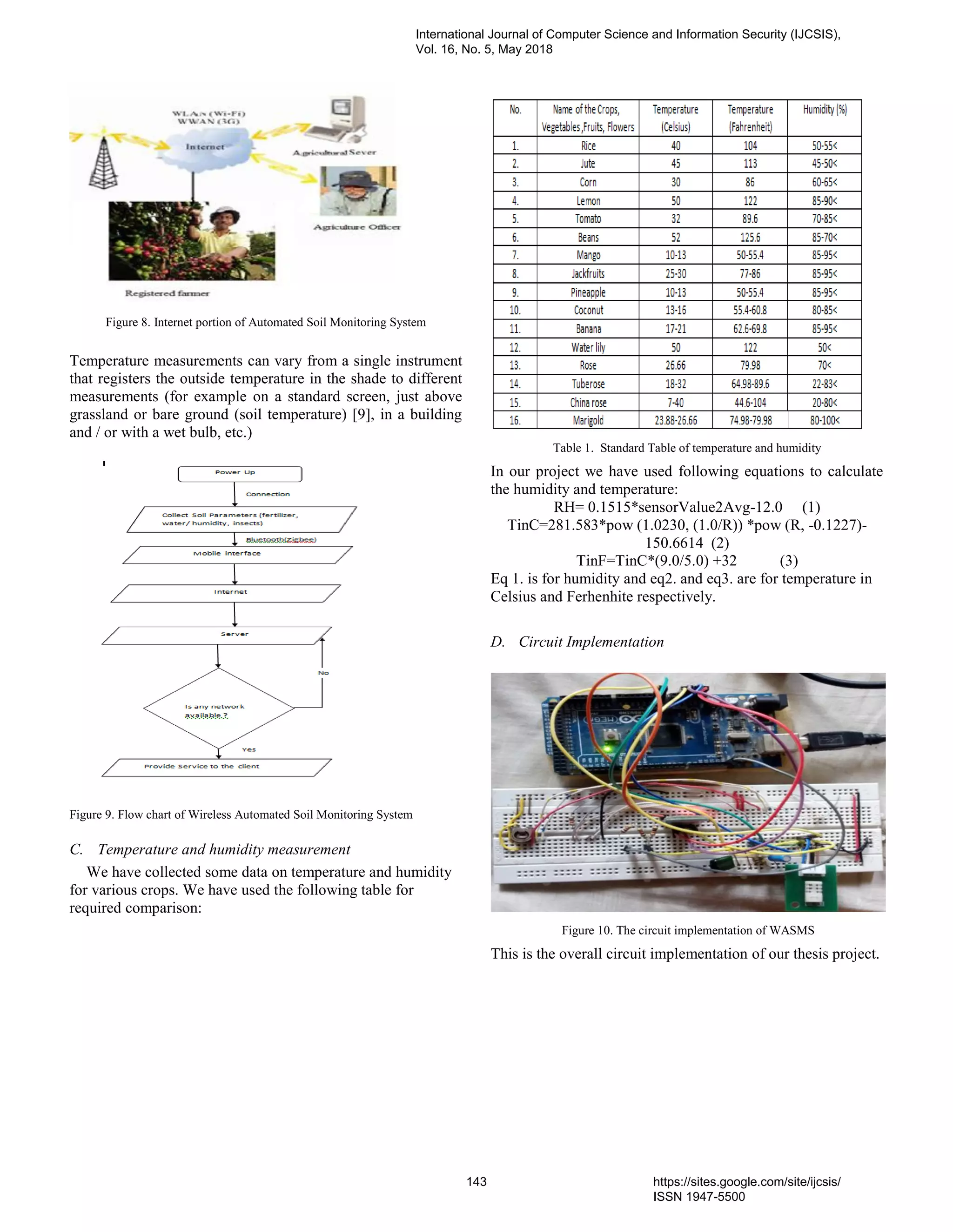 Wireless Automated Soil Monitoring System | PDF
