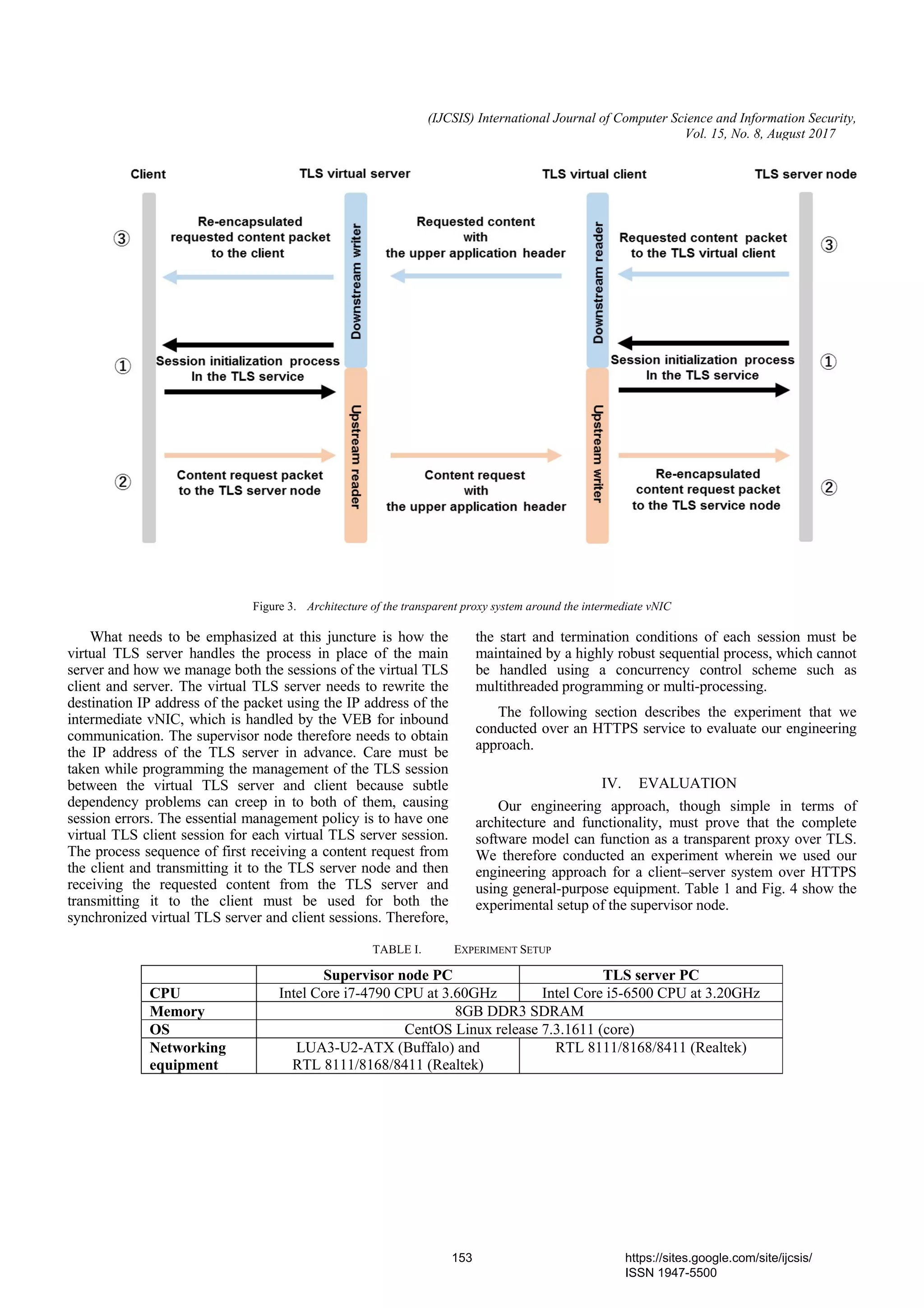 Proposal of a Transparent Relay System with vNIC for Encrypted Overlay Networks | PDF