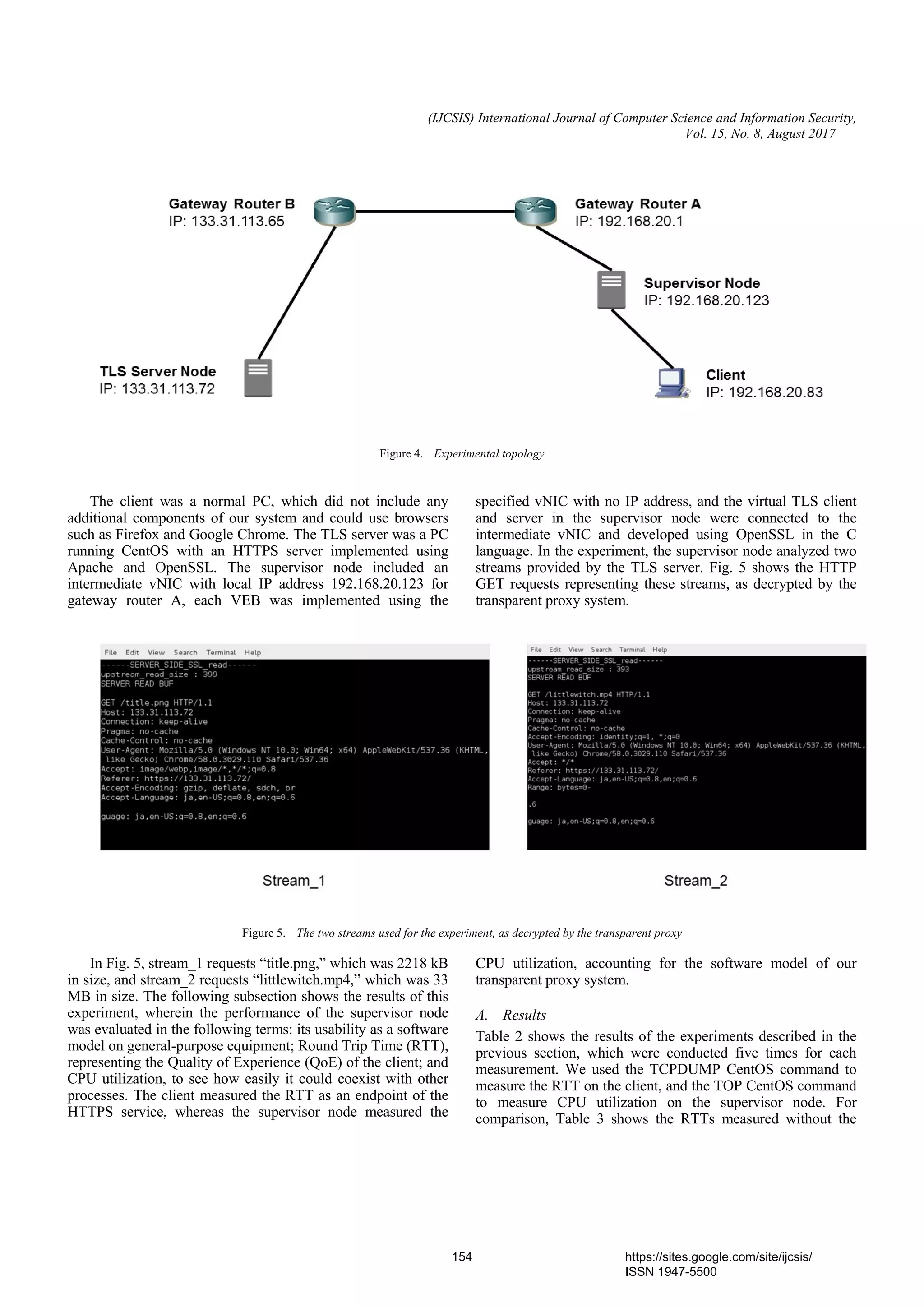 Proposal of a Transparent Relay System with vNIC for Encrypted Overlay Networks | PDF