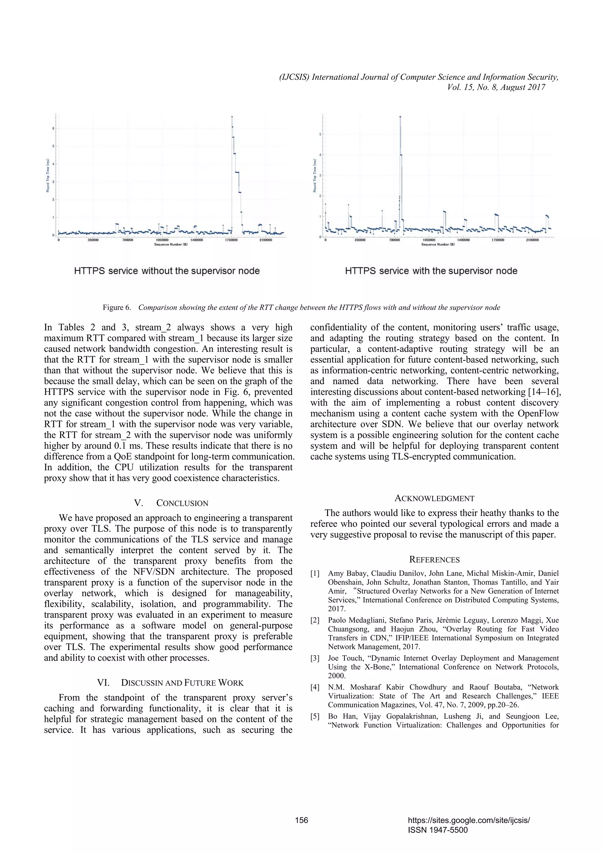 Proposal of a Transparent Relay System with vNIC for Encrypted Overlay Networks | PDF