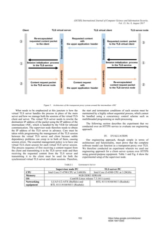 Proposal of a Transparent Relay System with vNIC for Encrypted Overlay Networks | PDF