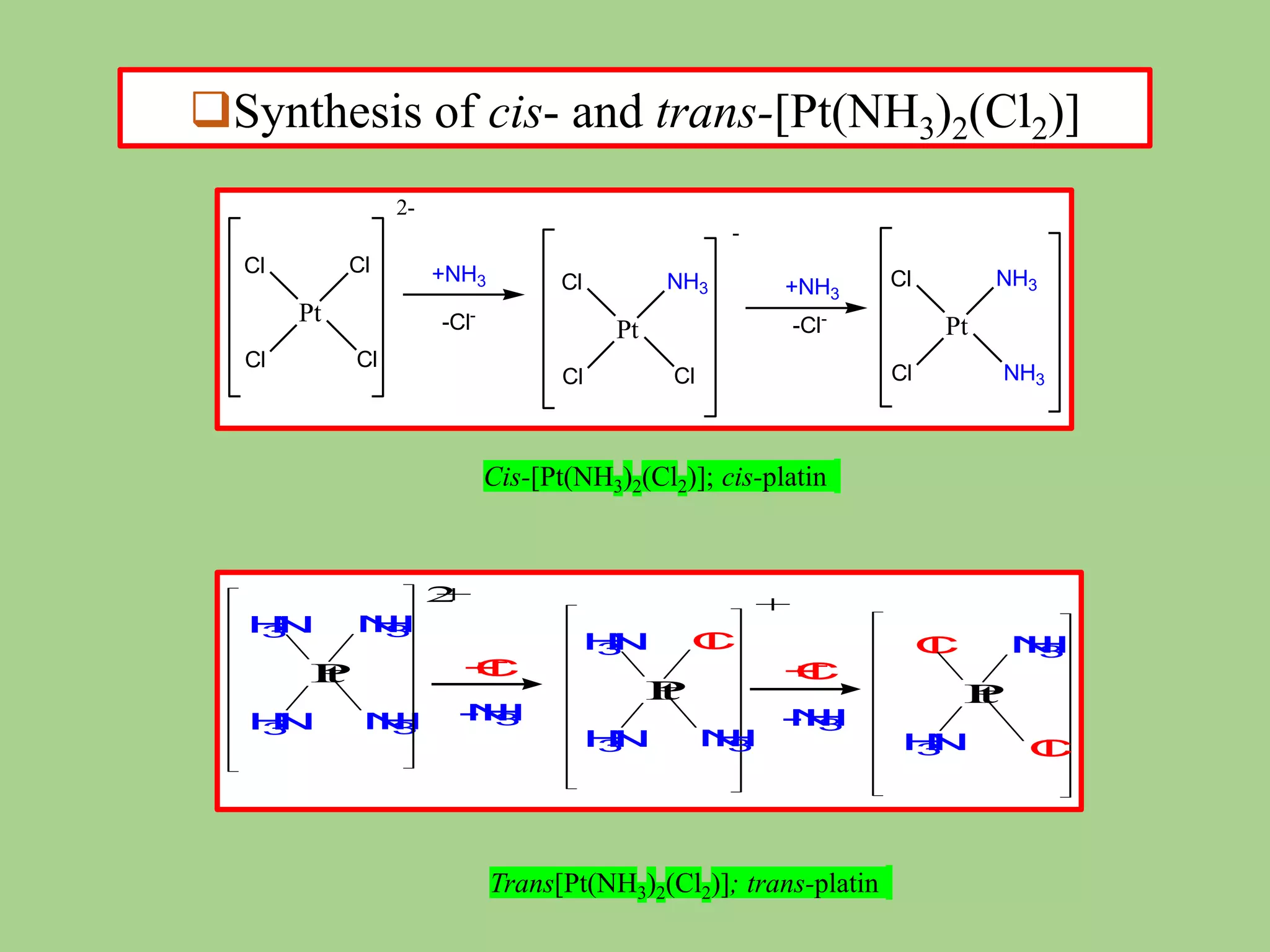 Part 4, Substitution reactions in square planar complexes, Theories of ...