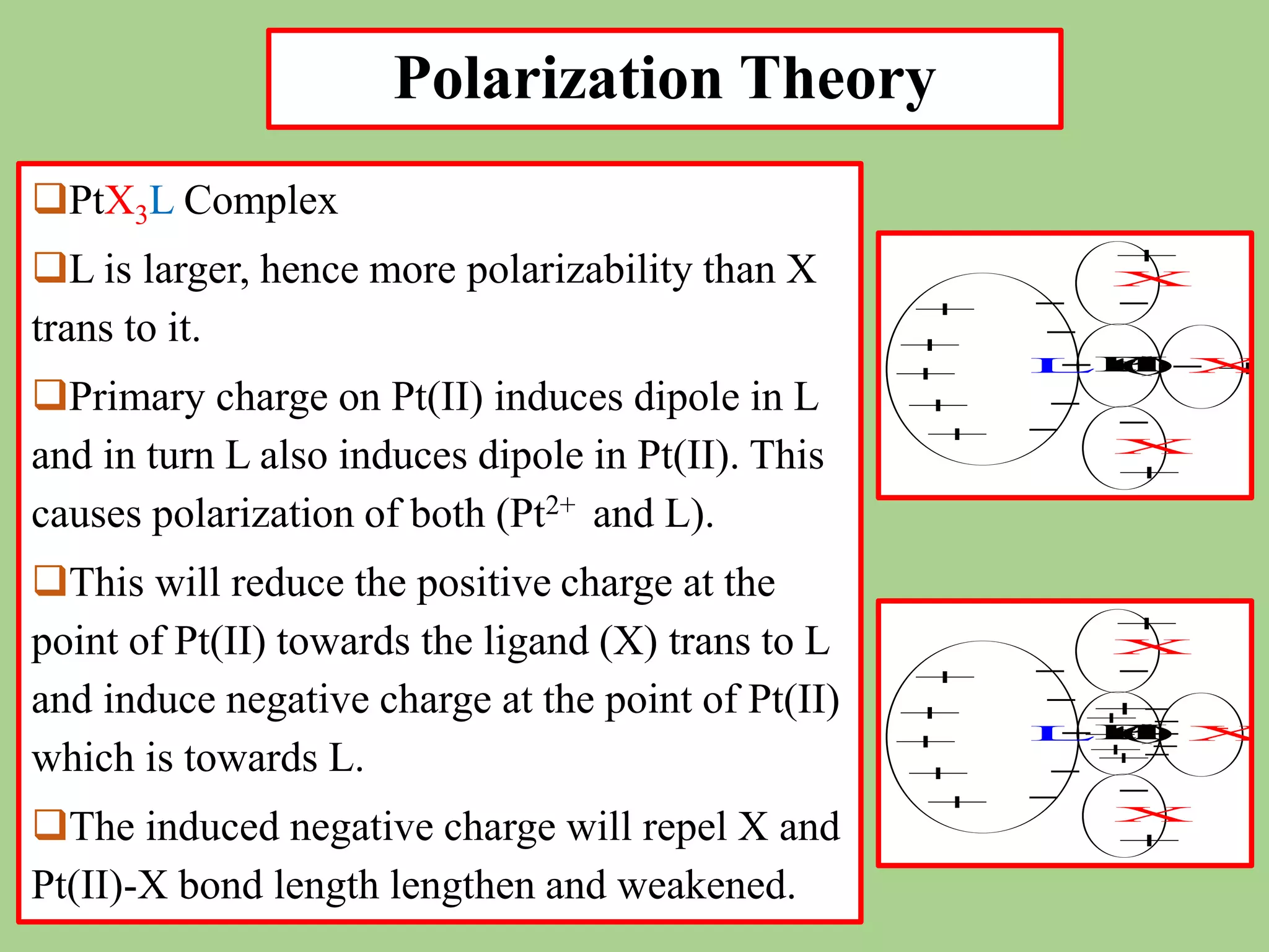 Part 4, Substitution reactions in square planar complexes, Theories of ...