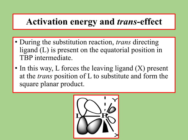 Part 4, Substitution reactions in square planar complexes, Theories of ...