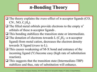 Part 4, Substitution reactions in square planar complexes, Theories of ...
