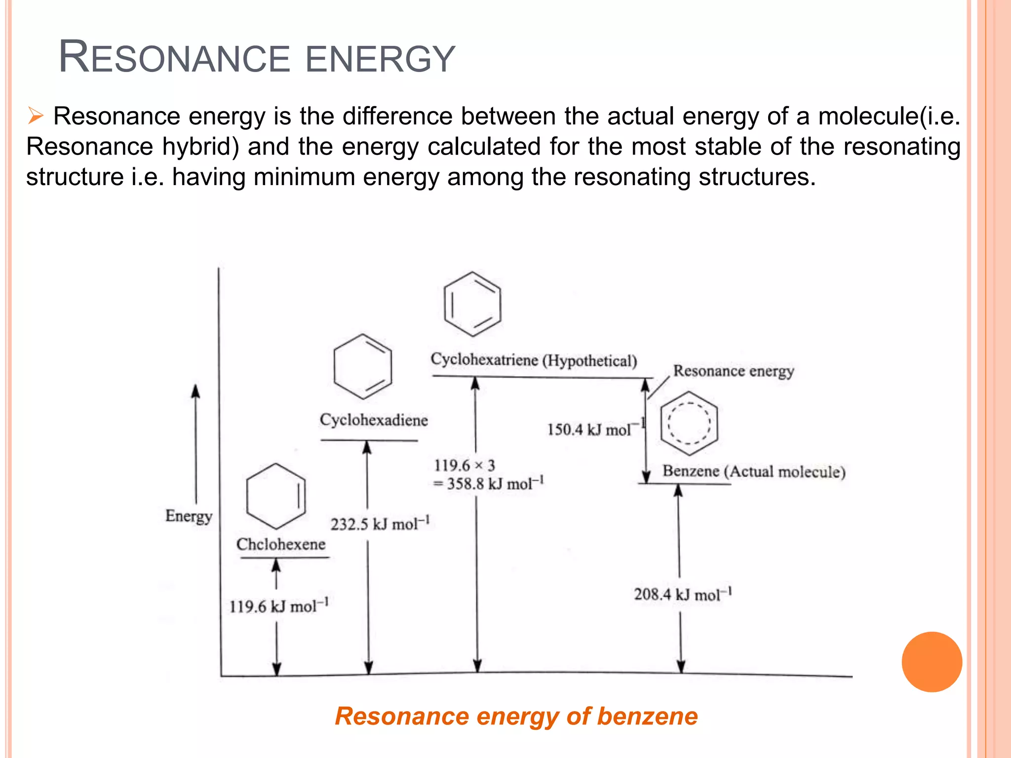 RESONANCE AND IT'S APPLICATION | PPTX