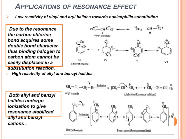 RESONANCE AND IT'S APPLICATION | PPTX