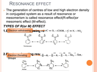 RESONANCE AND IT'S APPLICATION | PPTX