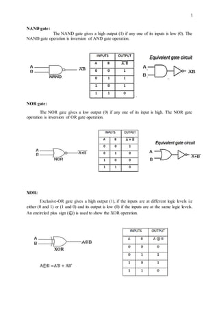 18 pc09 1.2_ digital logic gates _ boolean algebra_basic theorems | PDF