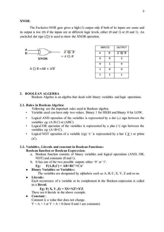 18 pc09 1.2_ digital logic gates _ boolean algebra_basic theorems | PDF