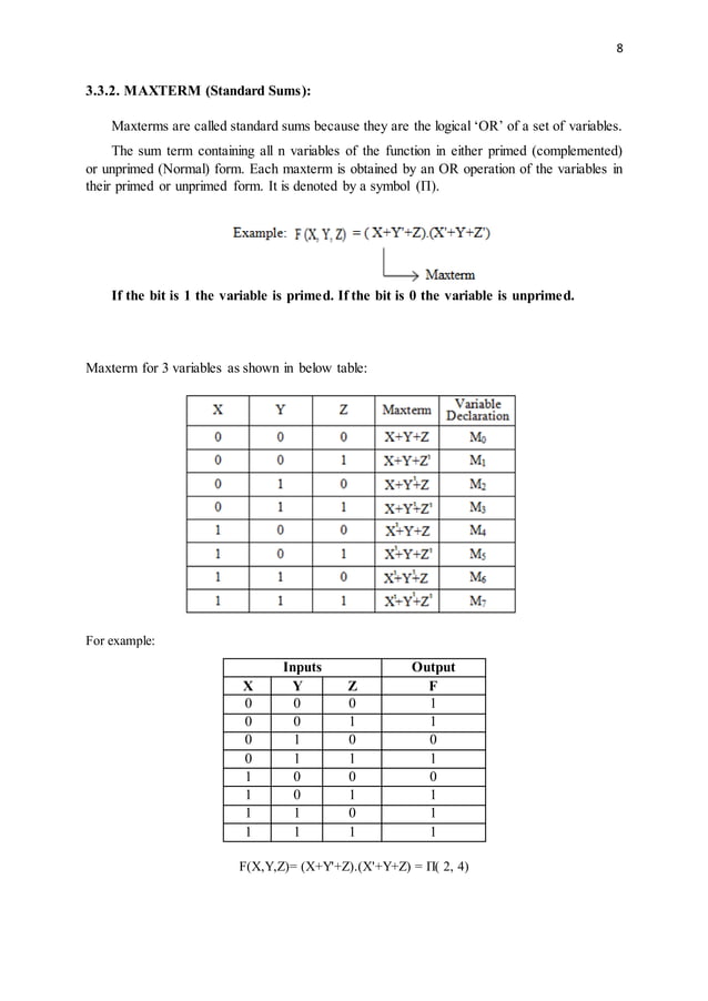 18 pc09 1.2_ digital logic gates _ boolean algebra_basic theorems | PDF