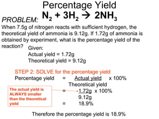 18 percentage yield | PPT