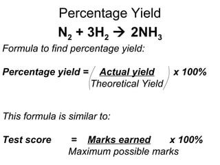 Actual Yield Formula