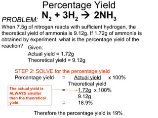 Percent Yield Problems