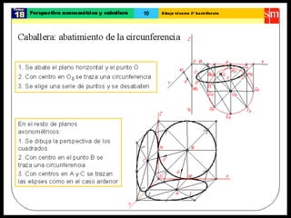 18 Perspectiva Axonometrica Y Caballera | PPT