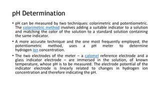18 pH Meter.pptx