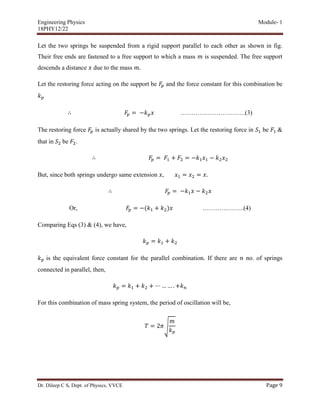 Engineering Physics | PDF