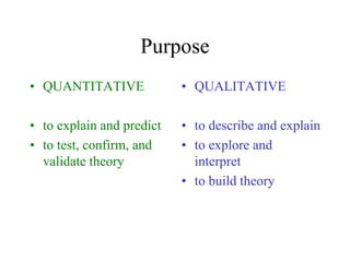 18 qualitativef | PPTX