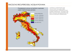 arch. Fabio Coracin, studio Fedro AA Associati | PDF