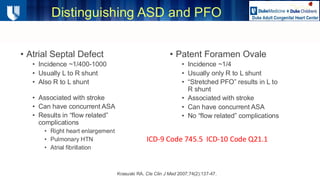 Evidence-based Management of Atrial Septal Defects and Patent Foramen ...