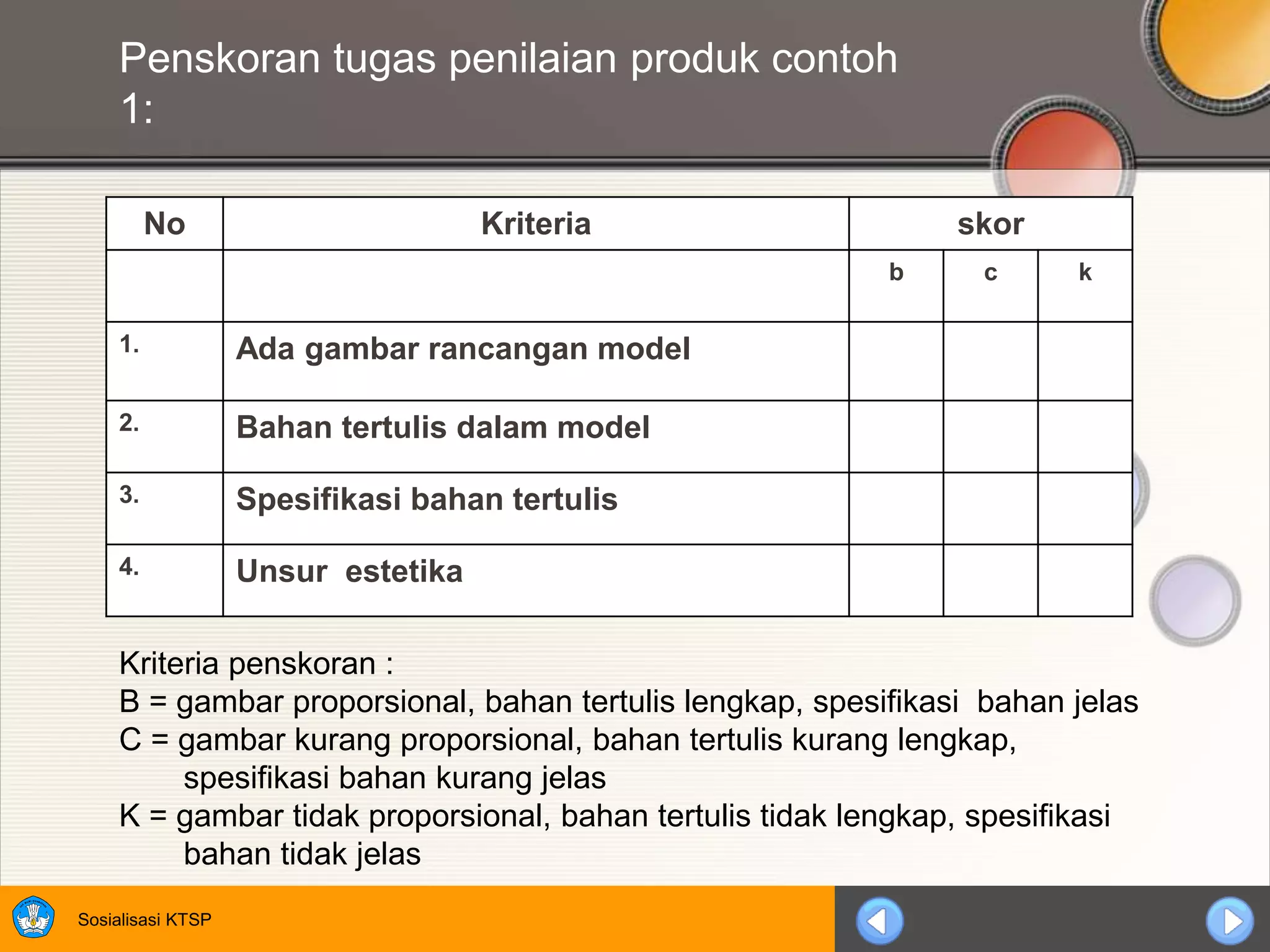 18_rancangan_penilaian_hasil_belajar.ppt