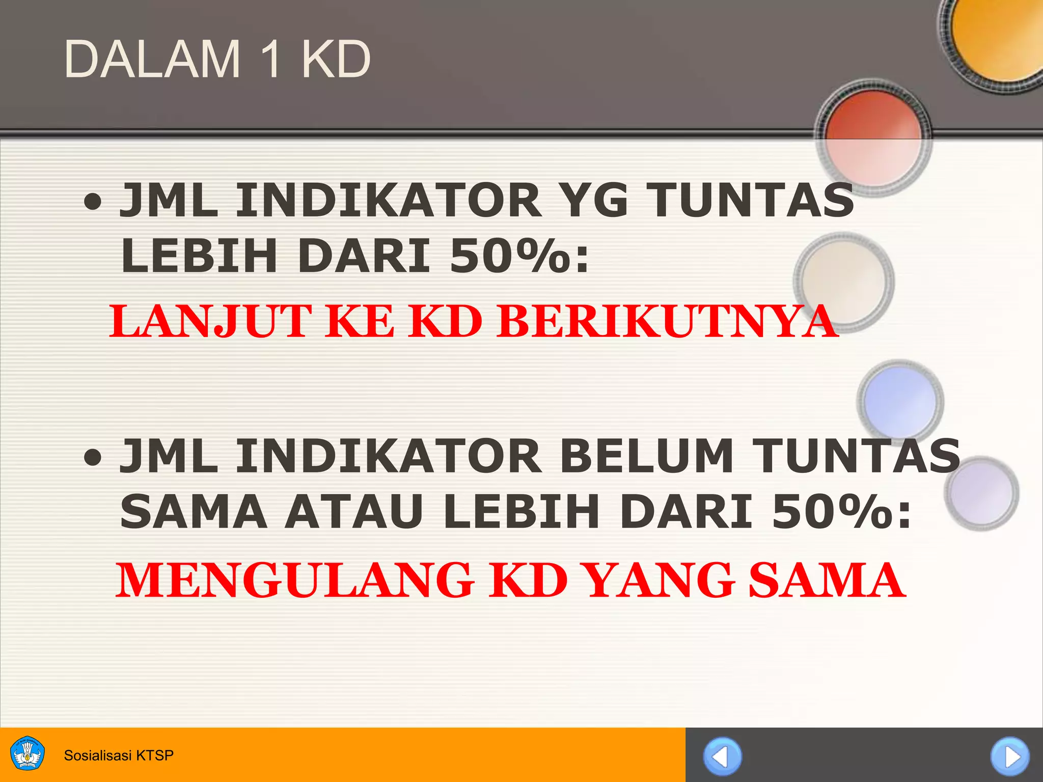 18_rancangan_penilaian_hasil_belajar.ppt