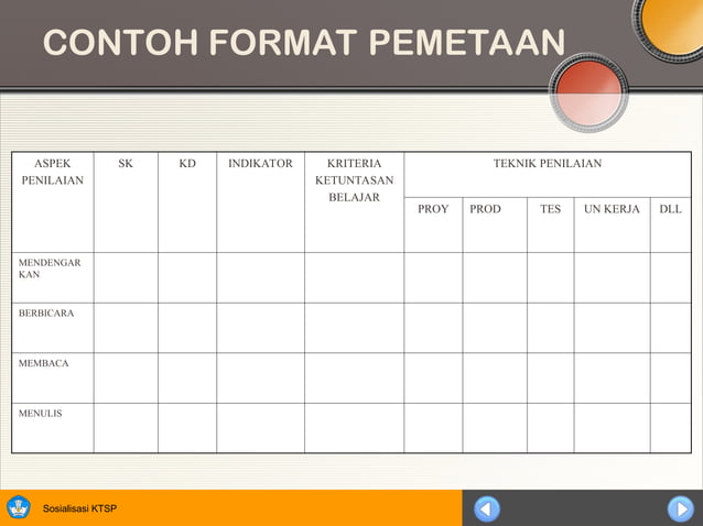 18_rancangan_penilaian_hasil_belajar.ppt