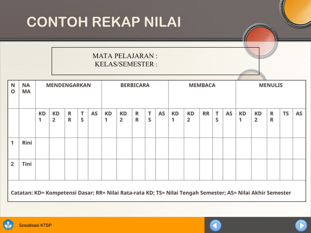 18_rancangan_penilaian_hasil_belajar.ppt
