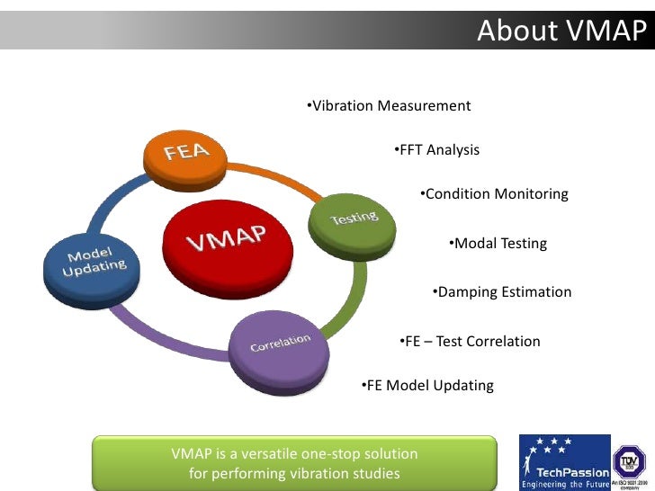 VMAP 4.2