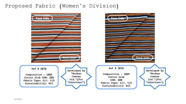 Circular Knit fabric | PPTX | Needlework | Arts and Crafts