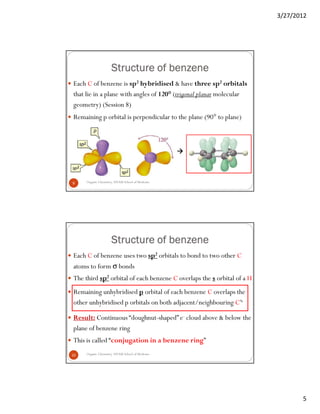 (18) session 18 arenes (aromatic hydrocarbons) (1) | PDF