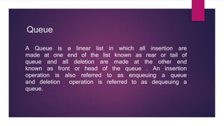 Stack & Queue using Linked List in Data Structure | PPT