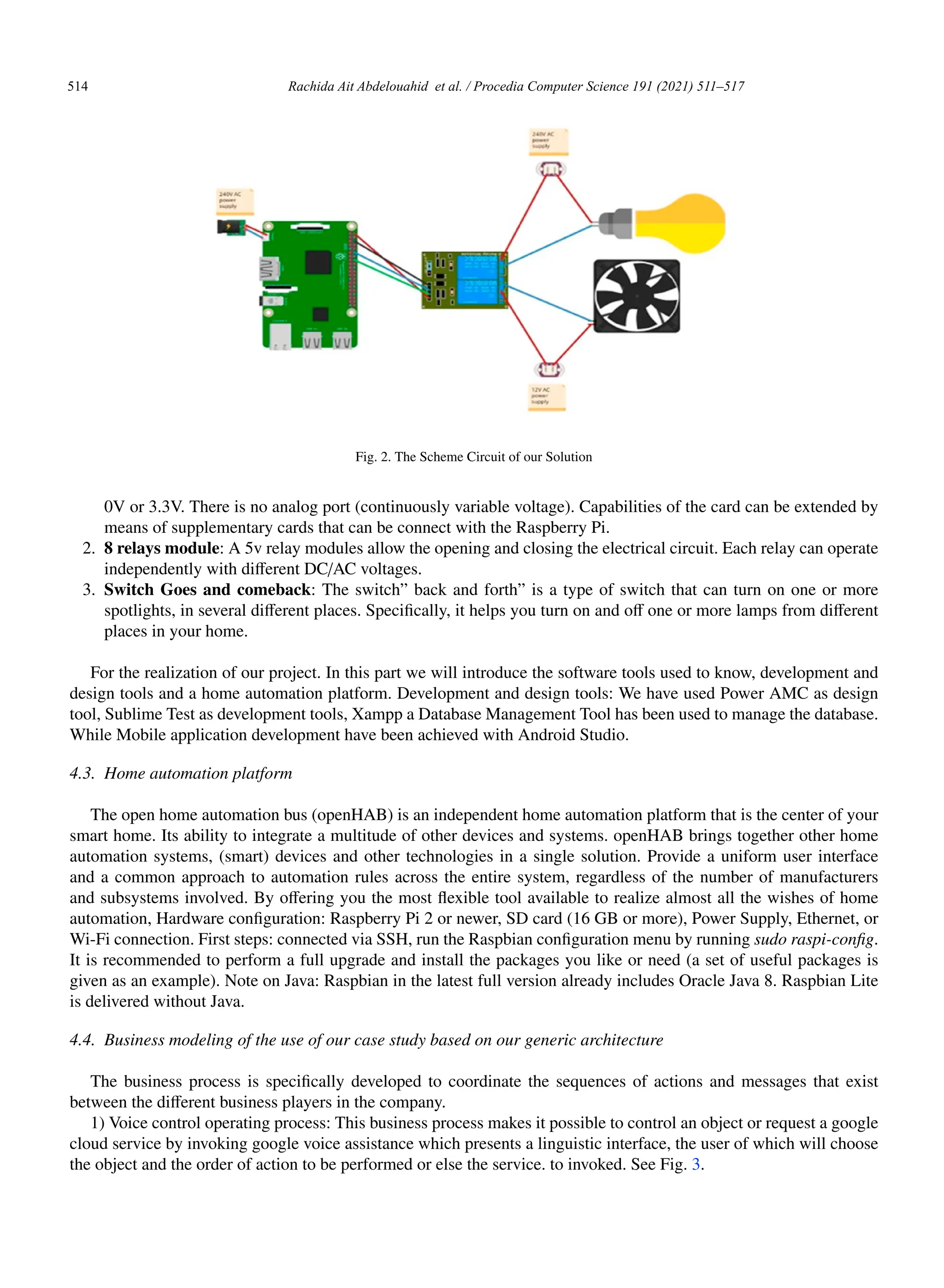 18 Smart building based on iot IoT-Based Smart Building Subtitle: Enhancing Interoperability and ...
