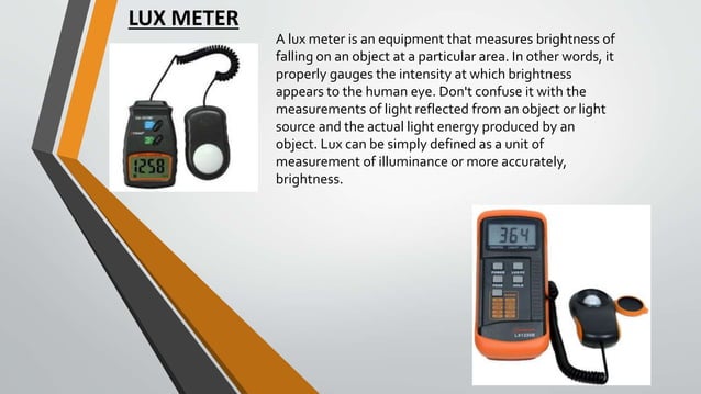 various types of meters | PPTX | Physics | Science