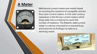 various types of meters | PPTX