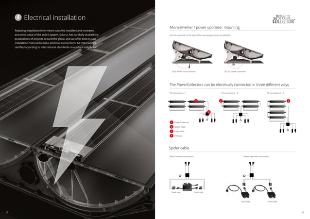 Solarus Powercollectors Technical Brochure | PDF