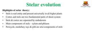 Stelar evolution and alternation of generation | PPTX
