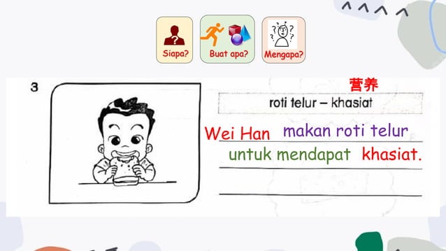 202418 T1 PENULISAN BM @ U8 Kata Kerja.pptx