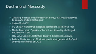 18th Amendment in the constitution of pakistan | PPTX