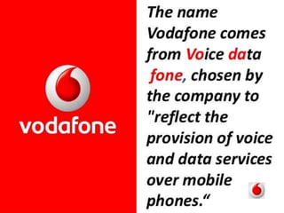 Vodafone- Telecommunication company | PPT