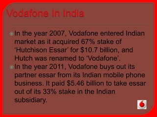 Vodafone- Telecommunication company | PPT