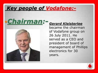 Vodafone- Telecommunication company | PPTX