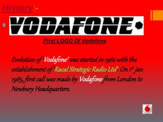 Vodafone- Telecommunication company | PPTX