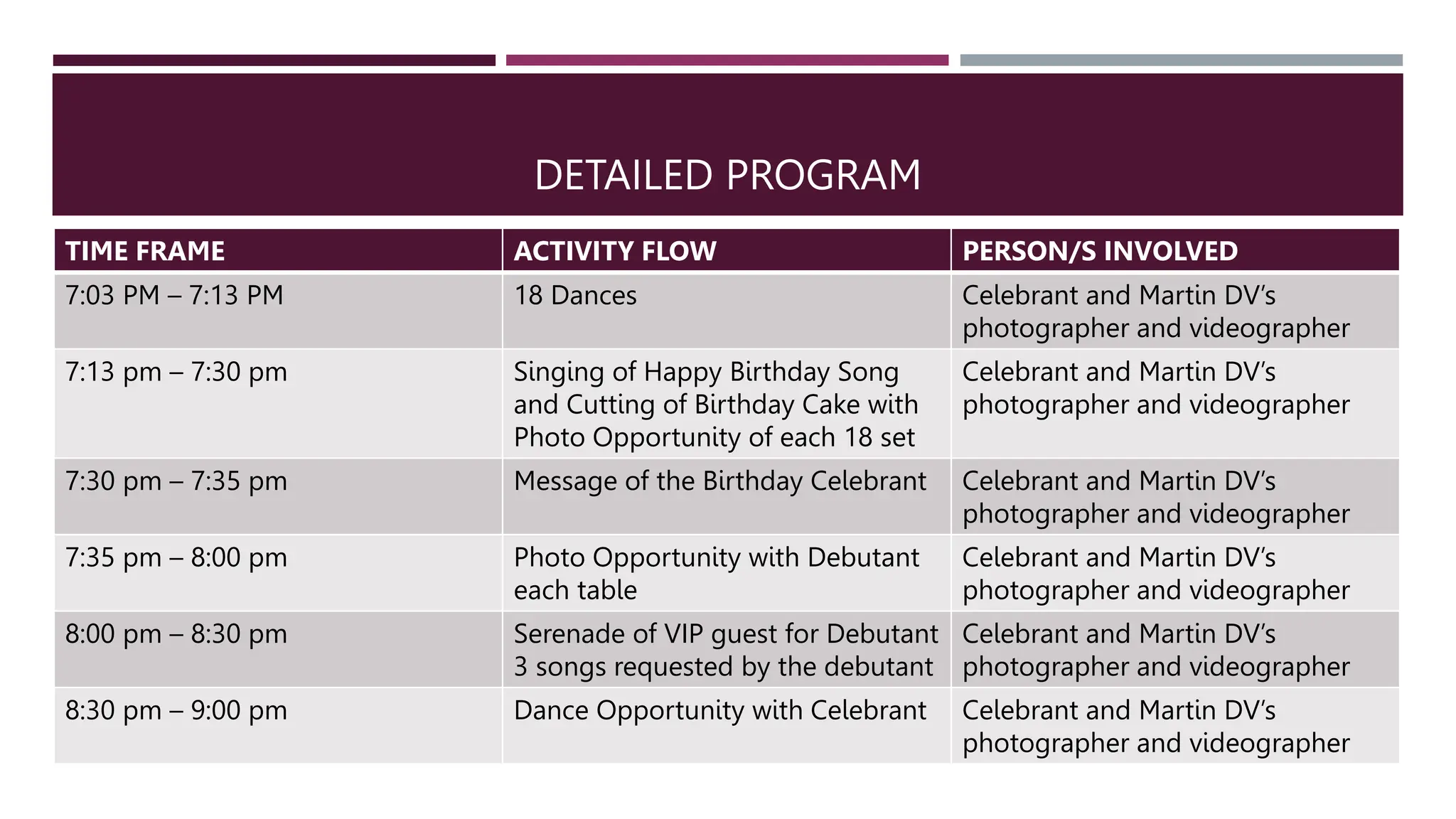 18TH BIRTHDAY CG.pptx